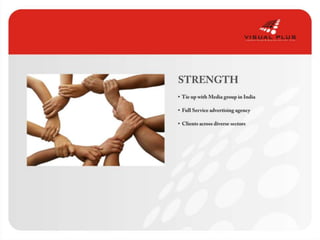 Visual Plus Credentials | PPT