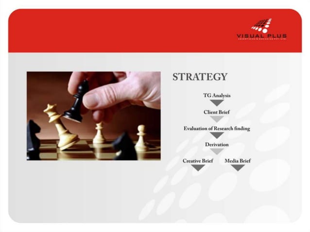 Visual plus credentials | PPTX | Advertising Industry | Industries