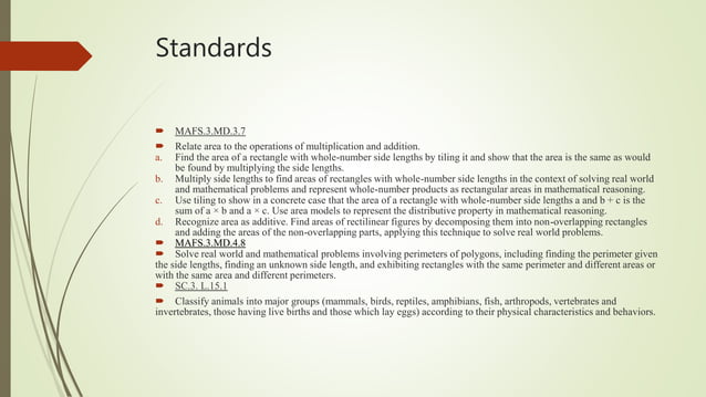 Visual Presentation of Units Presentation.pptx