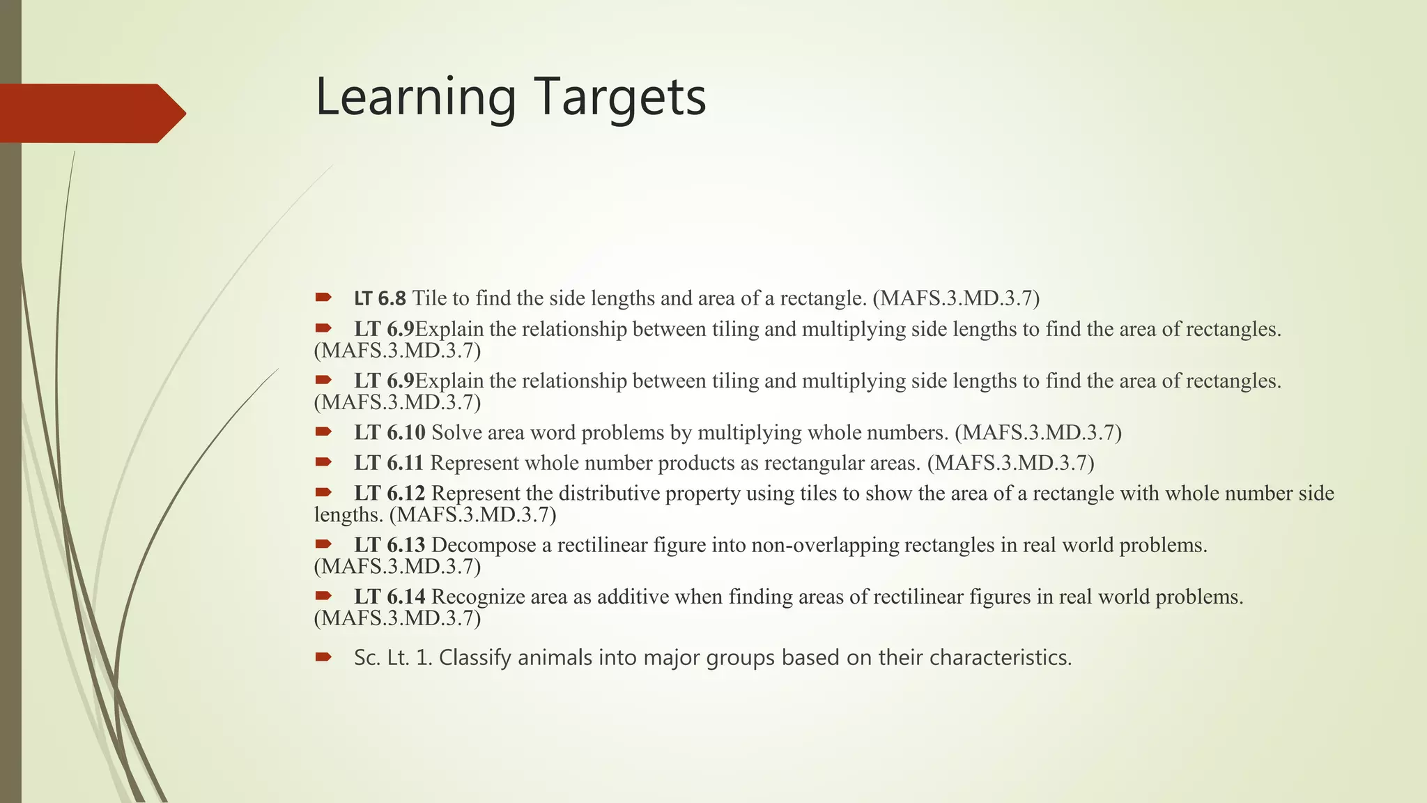 Visual Presentation of Units Presentation.pptx