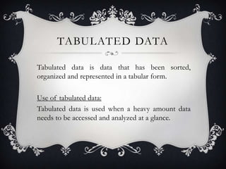 Visual Presentations and Graphical Data | PPTX