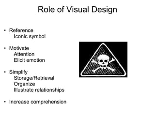 Visual Principles | PPTX