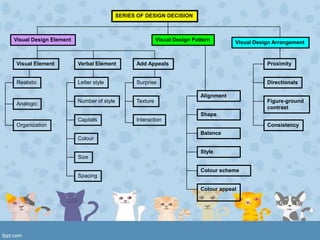 Visual principles2 | PPTX