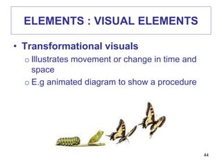 Visual principles edu711 | PPTX