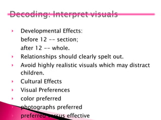 Visual Principles | PPT