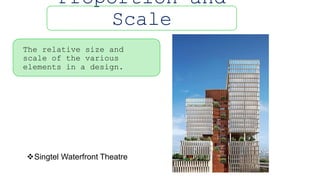 Visual Principles_Okoh Samuel_210501001.pptx