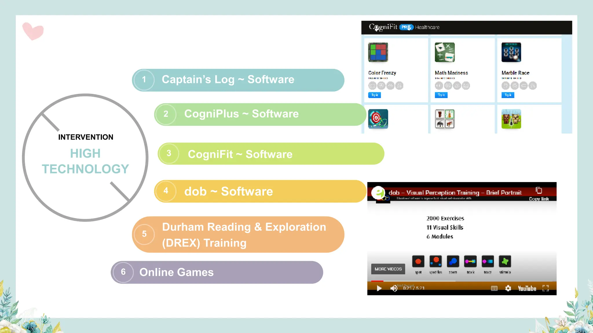 Visual Processing, Visual Perception & Visual-Motor Deficit.pdf