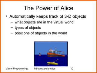 Visual programming | PPT | Computer Animation | Computer Software and Applications