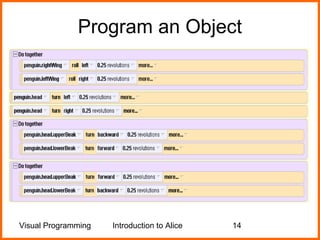 Visual programming | PPT | Computer Animation | Computer Software and Applications