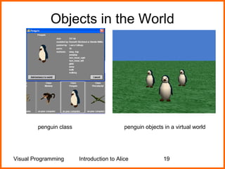 Visual programming | PPT | Computer Animation | Computer Software and Applications