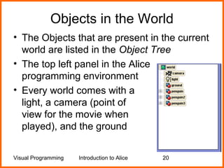 Visual programming | PPT