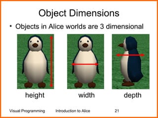 Visual programming | PPT | Computer Animation | Computer Software and Applications