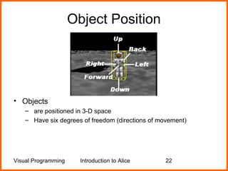 Visual programming | PPT | Computer Animation | Computer Software and Applications