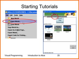Visual programming | PPT | Computer Animation | Computer Software and Applications