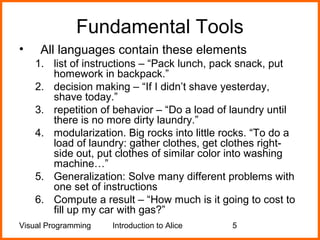 Visual programming | PPT