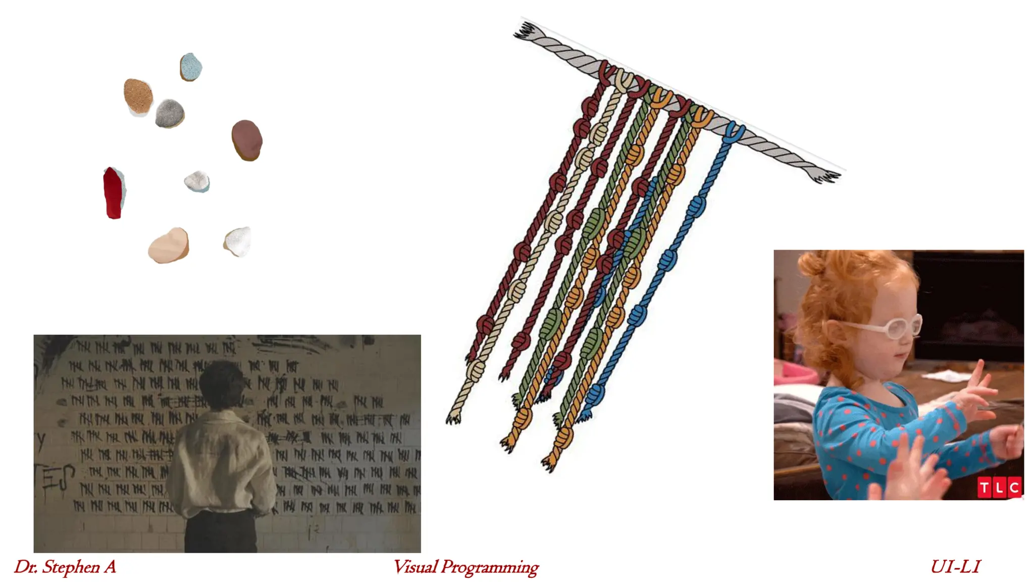 Visual Programming Lecture 1 Why Do We Need Programming Languagespdf