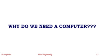 Visual Programming - Lecture 1 - Why do we need programming languages.pdf