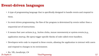 Visual Programming- Lecture 2 -Types of programming languages.pdf