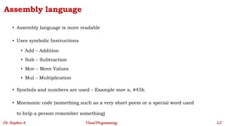 Visual Programming- Lecture 2 -Types of programming languages.pdf