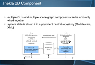 Visual programming for hybrid user interfaces | PPT