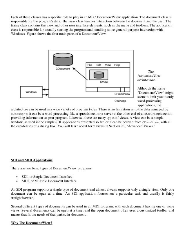 Visual programming lab