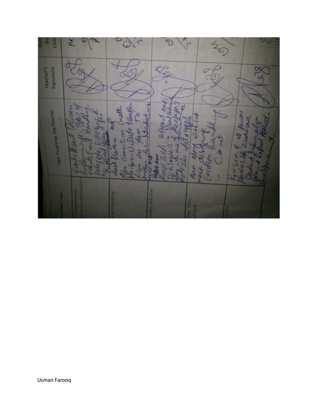 MCS,BCS-7(A,B) Visual programming Syllabus for Final exams @ ISP | PDF