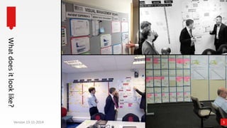 Visual project management | PPTX | Business | Business and Finance