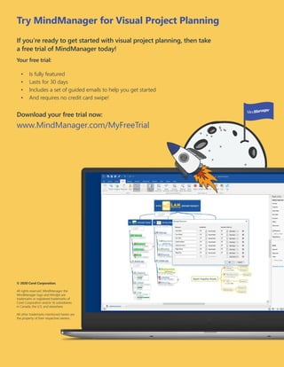 Visual project planning-en | PDF