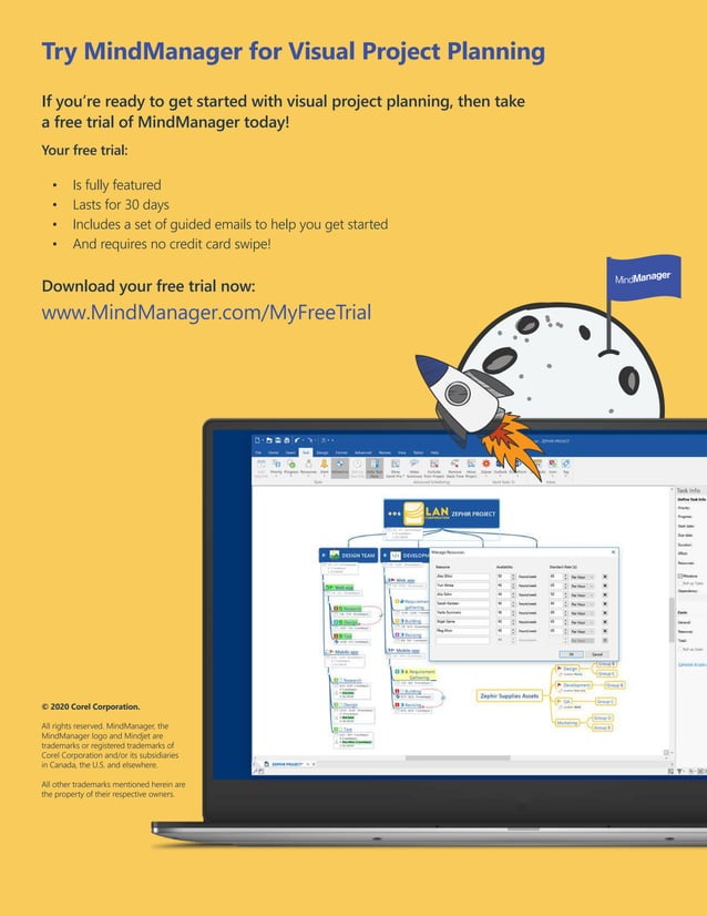 Visual project planning-en | PDF