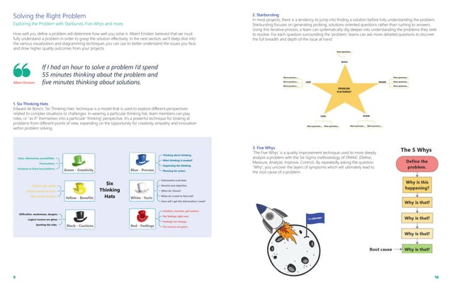 Visual project planning-en | PDF