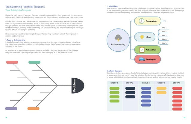 Visual project planning-en | PDF