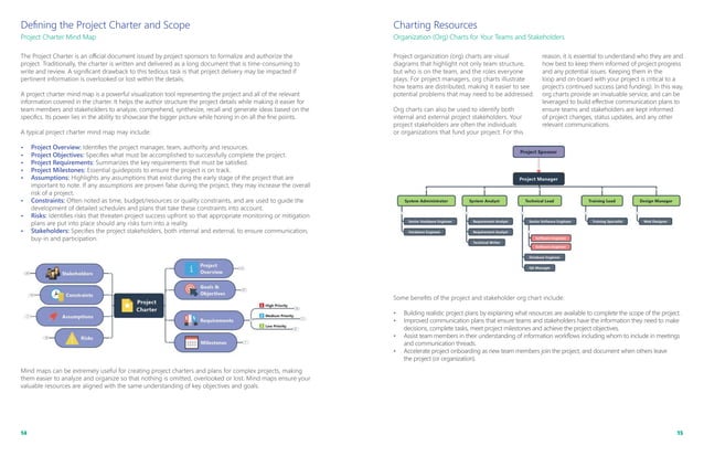 Visual project planning-en | PDF