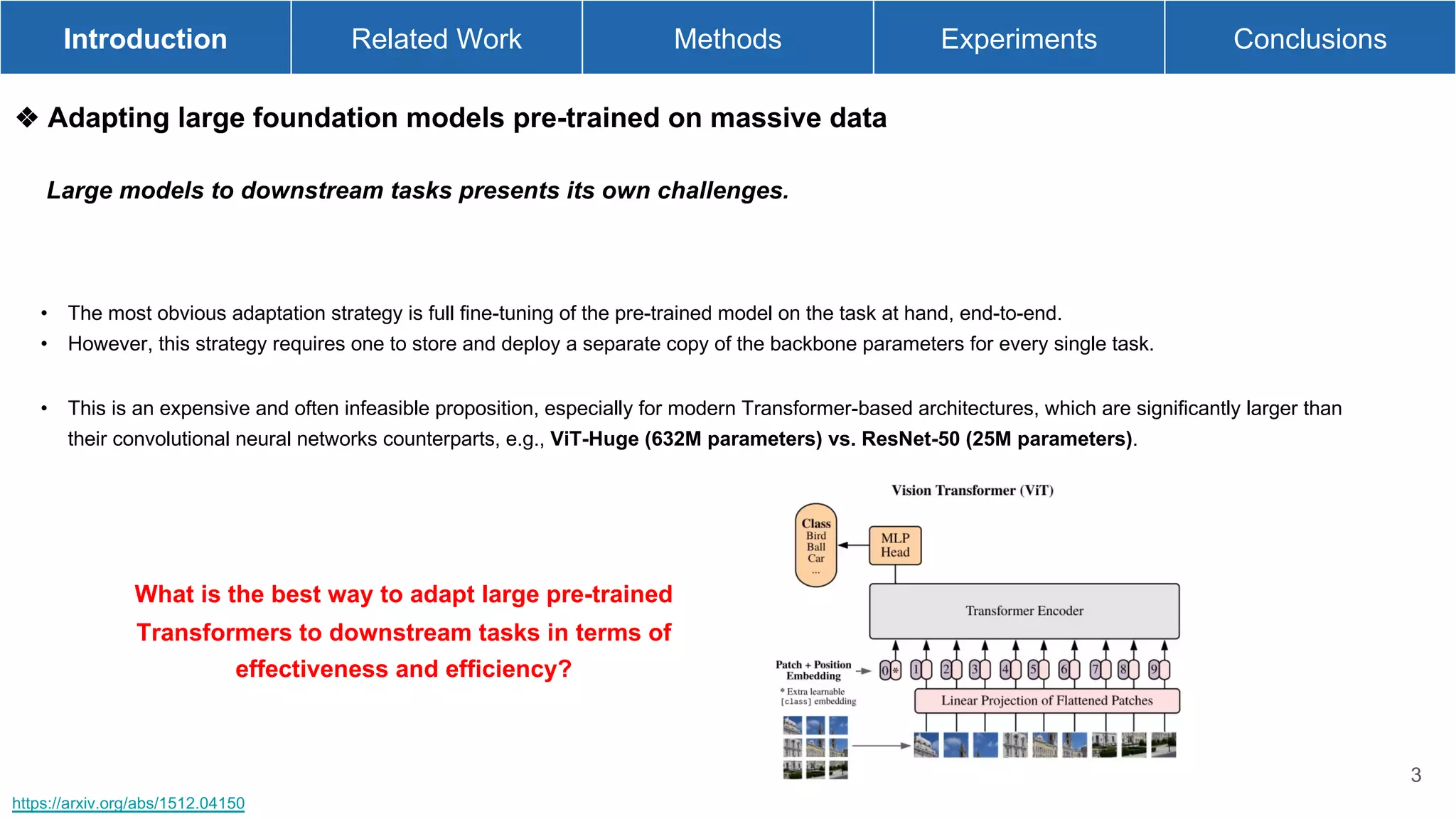 Visual prompt tuning | PPT