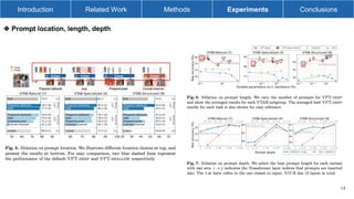 Visual prompt tuning | PPT