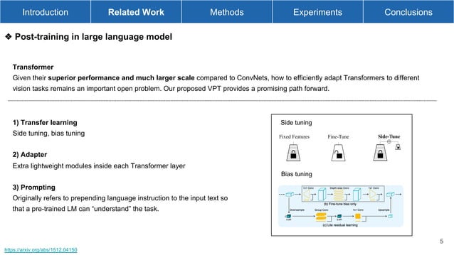 Visual prompt tuning | PPT