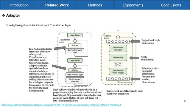 Visual prompt tuning | PPT