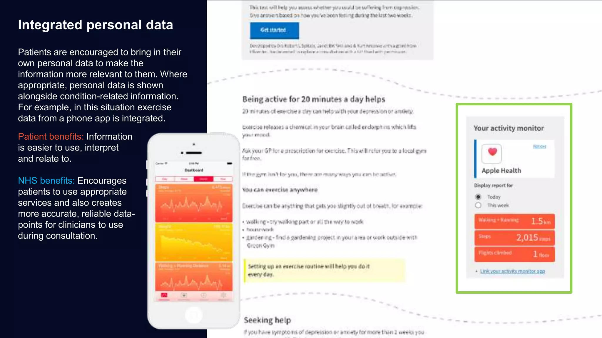 Visual proposition | PPT