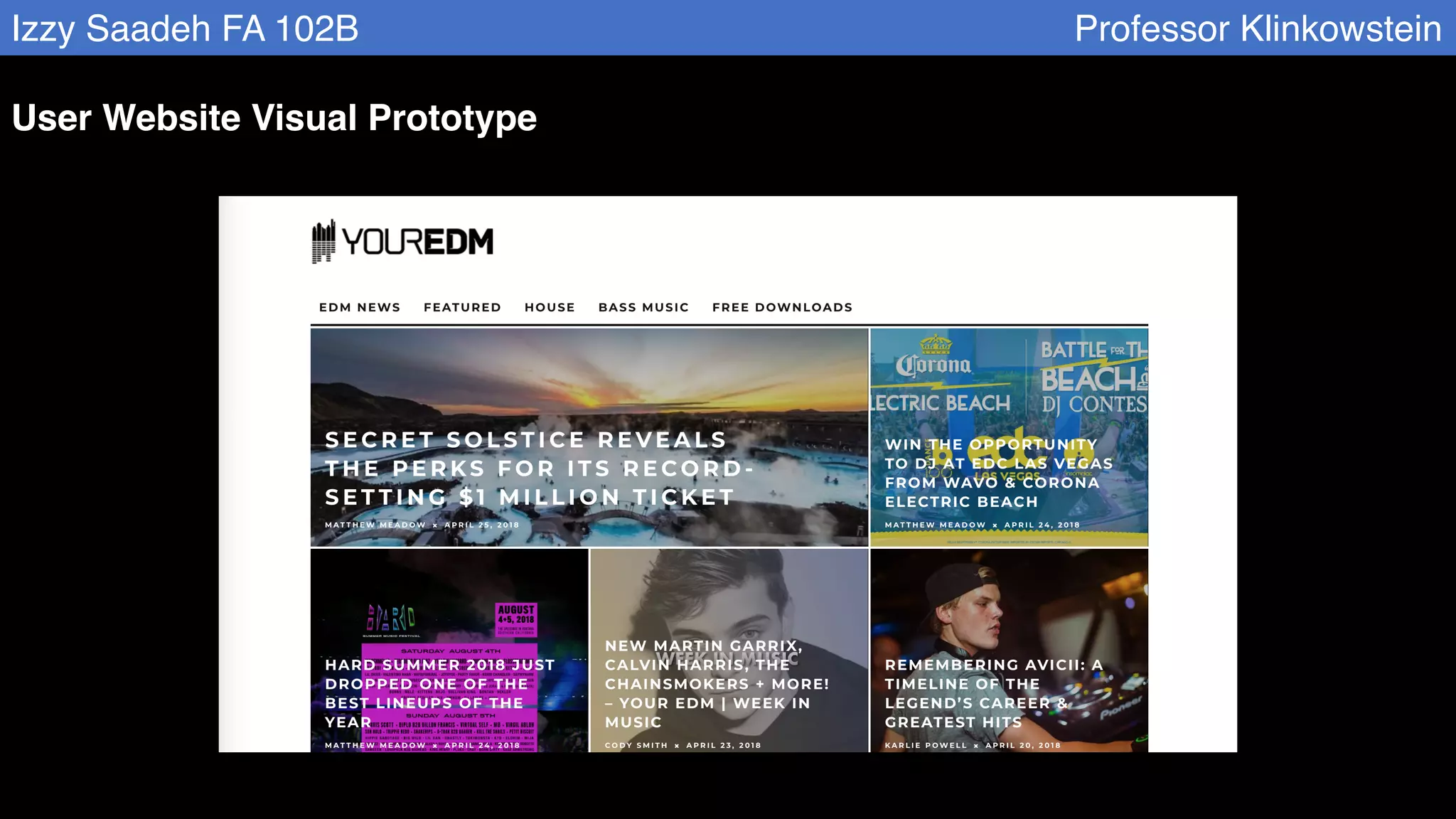 Visual prototype | PPT