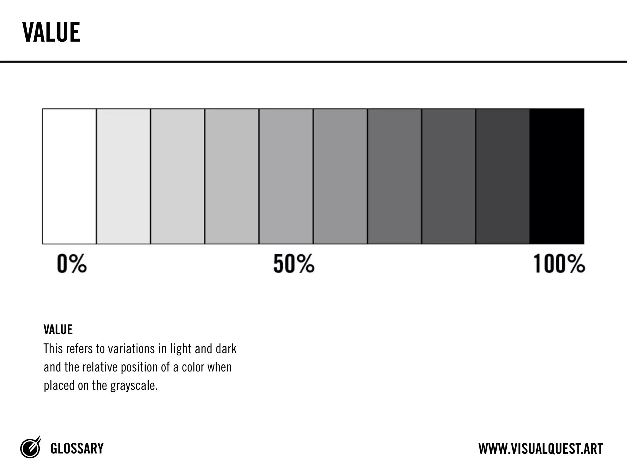 Visual Quest - Glossary | PPT