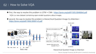 Visual question answering vqa | PDF