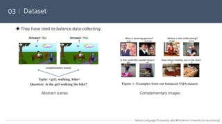 Visual question answering vqa | PDF