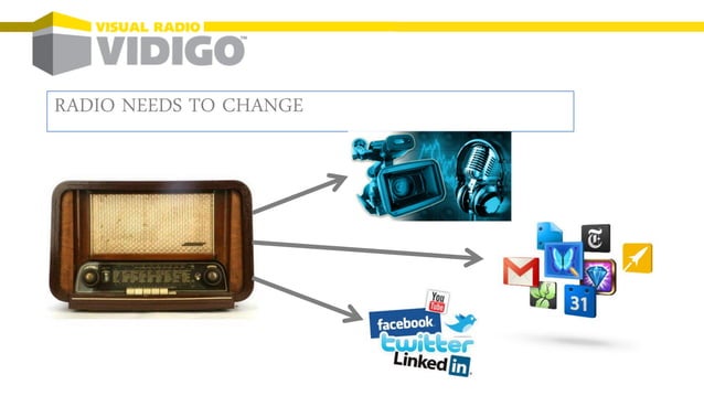 Ranil Kralendonk (Vidigo) @ CMC Noorderslag | PDF