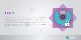 Visualr : Brief Overview | PPT