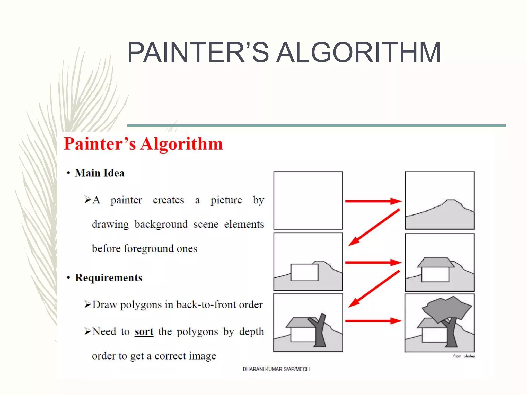 Visual realism -HIDDEN REMOVAL METHODS | PPTX