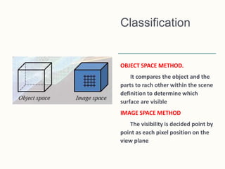 Visual realism -HIDDEN REMOVAL METHODS | PPTX