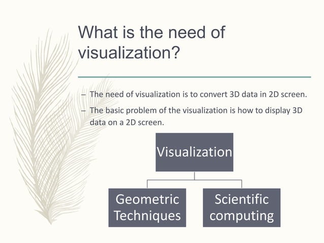 Visual realism -HIDDEN REMOVAL METHODS | PPTX