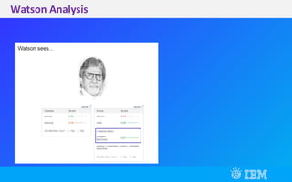 Trace Criminal using IBM Watson | PPT