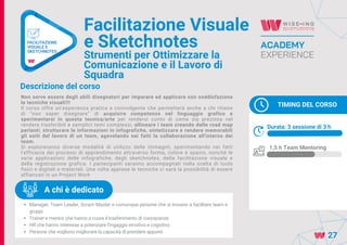 Graphic Visual Recording - Facilitazione visuale e Sketchnotes | PPT