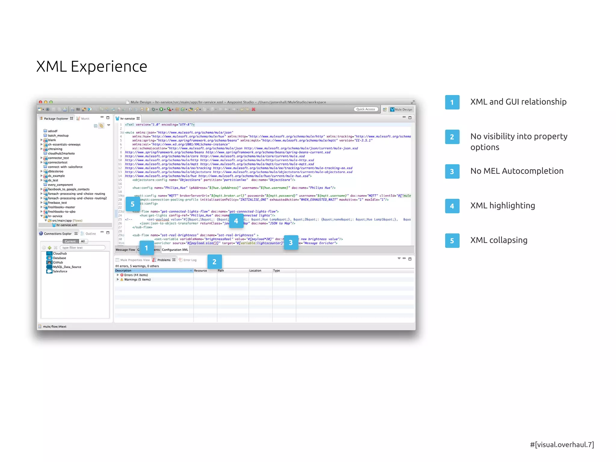 Anypoint Studio Visual Overhaul | PDF