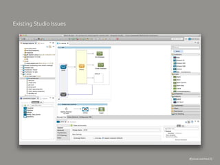 Anypoint Studio Visual Overhaul | PDF